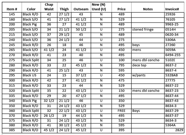 Black Show Chaps – Berry Fit Company